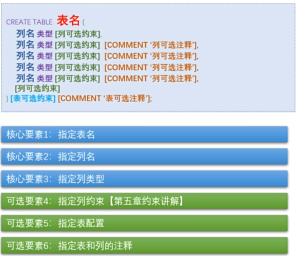xia SQL(瞎注) burp插件-XSS博客